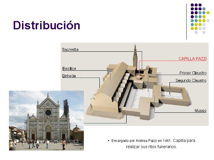 CAPILLA PAZZI Filippo Brunelleschi Emplazamiento l Florencia Italia