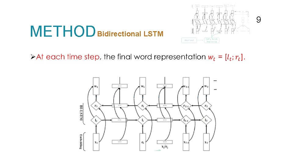 1 Knowledge Guided ShortText Classification For Healthcare Applications