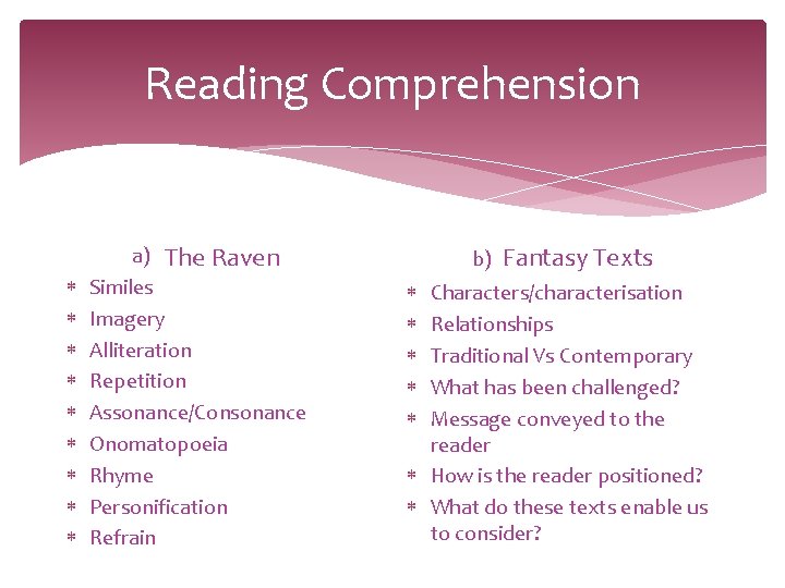 Year 7 SEAL English Exam Review Part 1