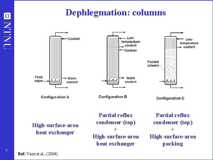 Evaluation of Dephlegmation as an Alternative Separation Process