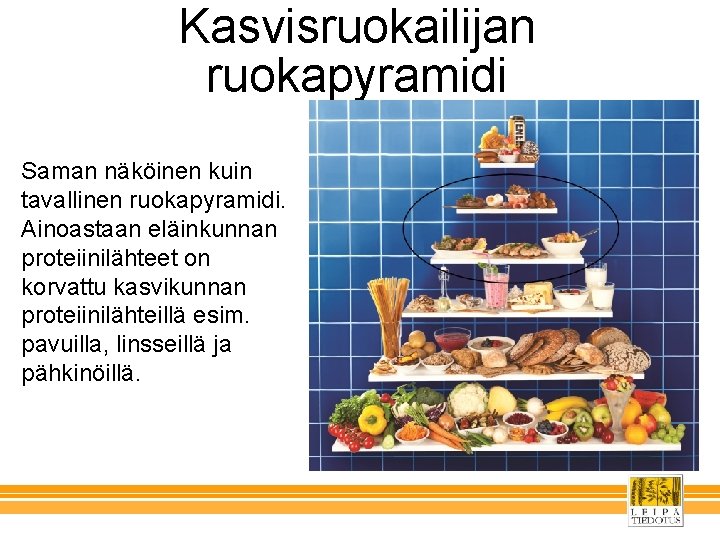 Ravintoopas Vihjeit viisaisiin valintoihin Ruokapyramidi Alaosassa ...