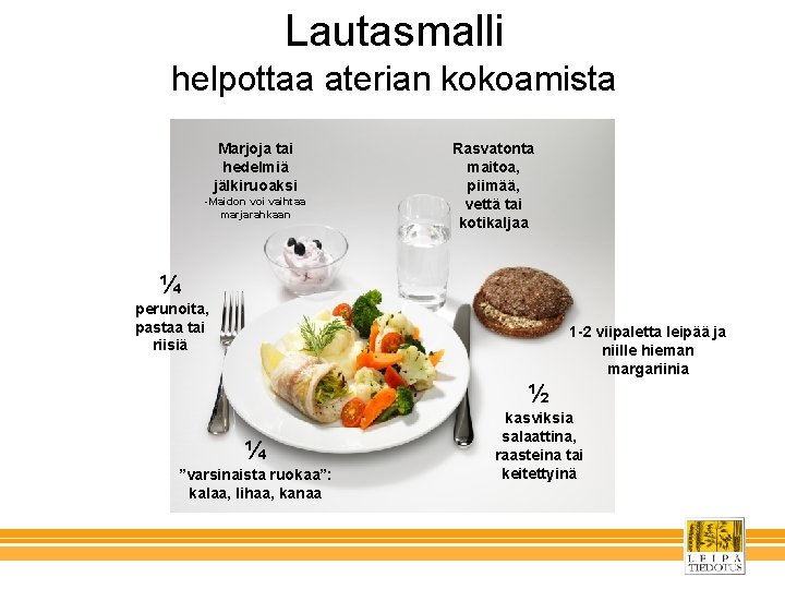 Ravintoopas Vihjeit viisaisiin valintoihin Ruokapyramidi Alaosassa ...