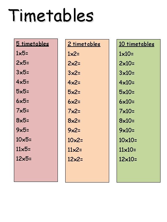Foundation Learning Booklet Name Year Form Teacher Literacy