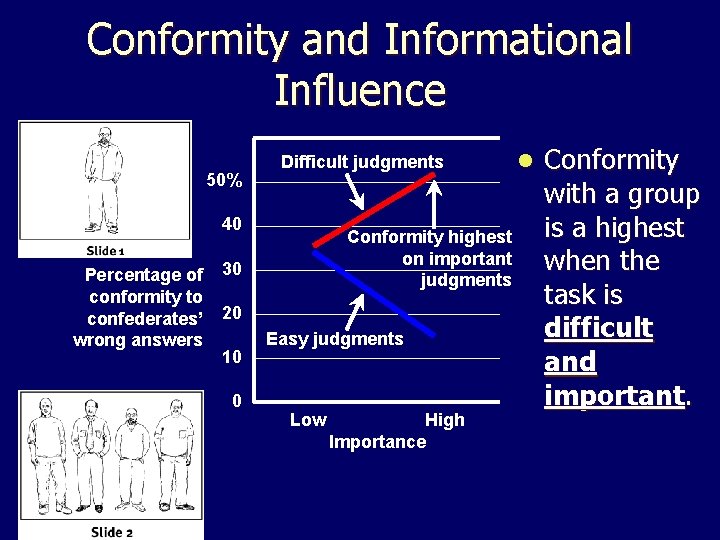 Social Psychology Attitudes Group Influences Social Relations Attraction
