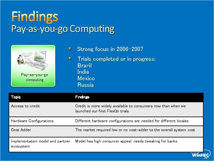 Microsoft Flex Go Technology Update Dr David Foster