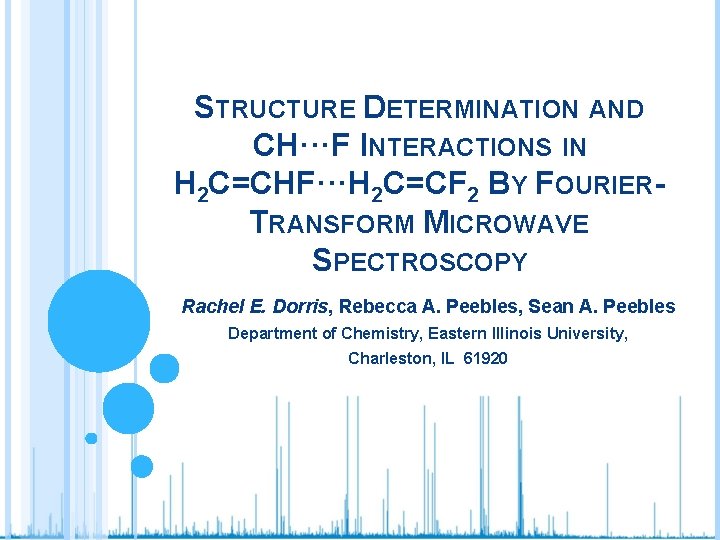 STRUCTURE DETERMINATION AND CHF INTERACTIONS IN H 2