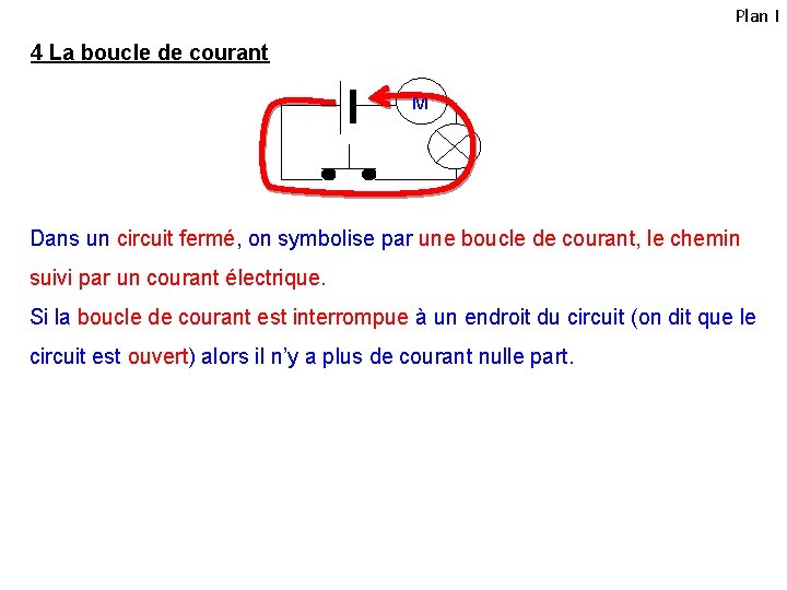 Partie lectricit Chapitre 1 Lnergie dans un circuit