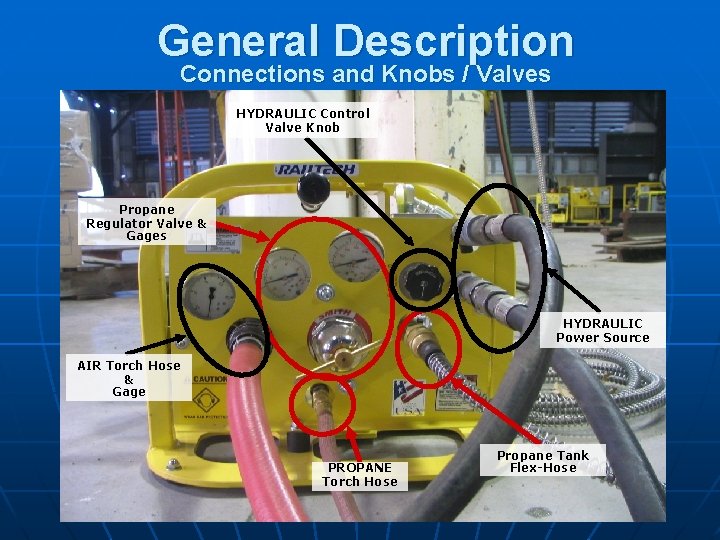 03800 B RAIL PREHEATER General Safety Precautions REMEMBER