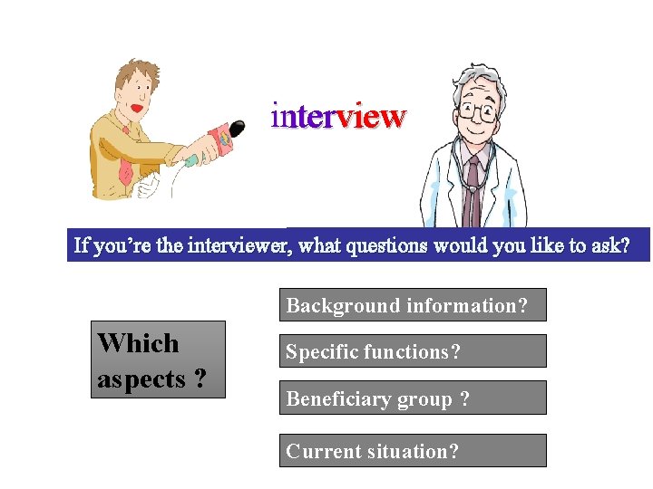 International Charities Unit 7 Reading An interview with