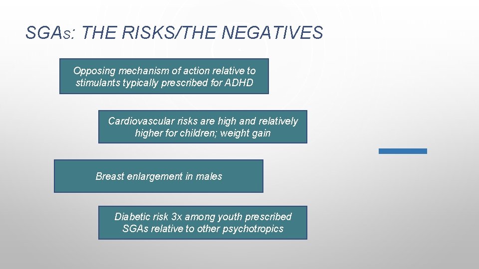 ATYPICAL ANTIPSYCHOTICS AND ADMISSION TO PSYCHIATRIC RESIDENTIAL TREATMENT
