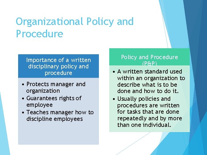 Dealing with Employee Discipline and Performance Issues Manon