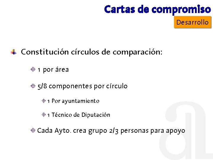 El Proyecto de Cartas de Compromisos a travs