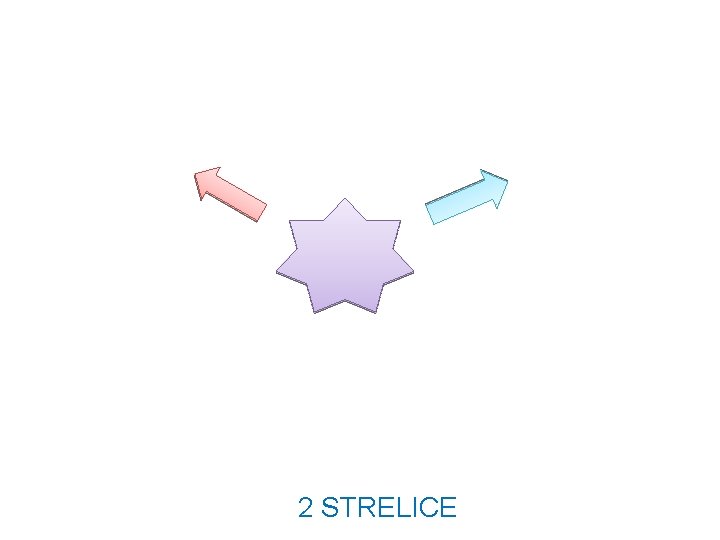 Oboljenja vagine Plan teoretske nastave 1 enski polni