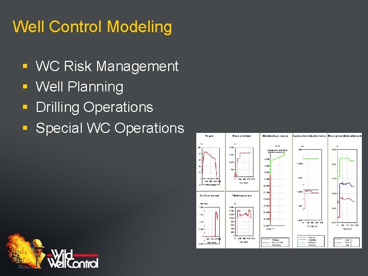 Prevention of Well Control Incidents Buenos Aires Argentina