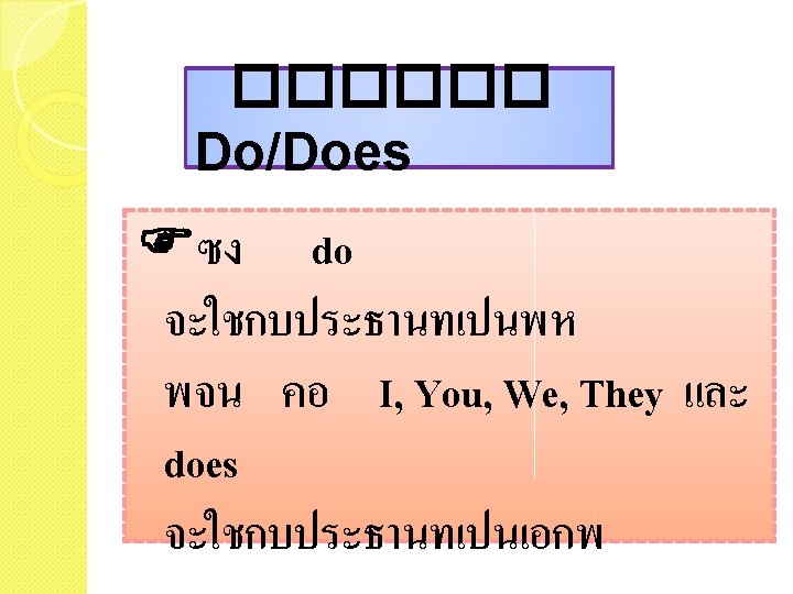Job s Example What does he do He