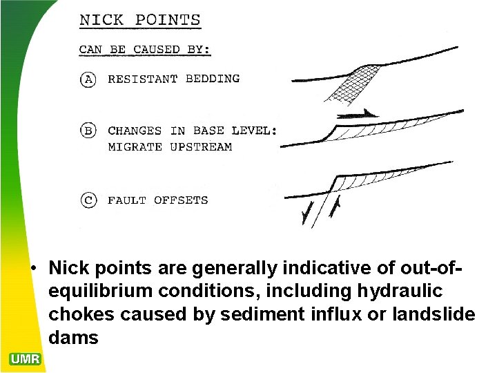 Part 4 NICK POINTS BED EROSION AGGRADATION and