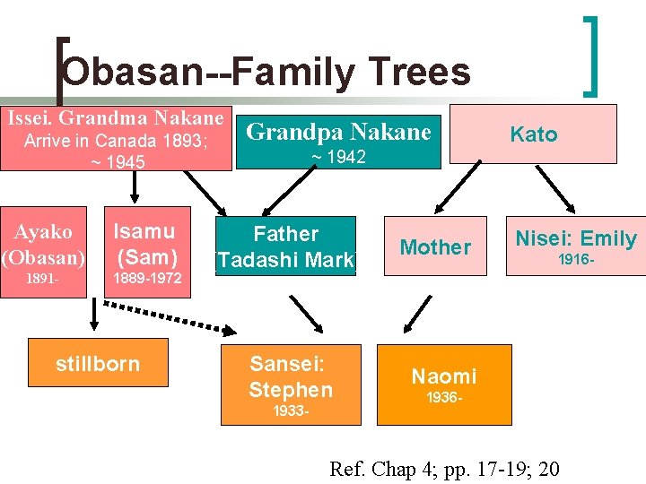 Little Boy the atomic bomb dropped on Hiroshima