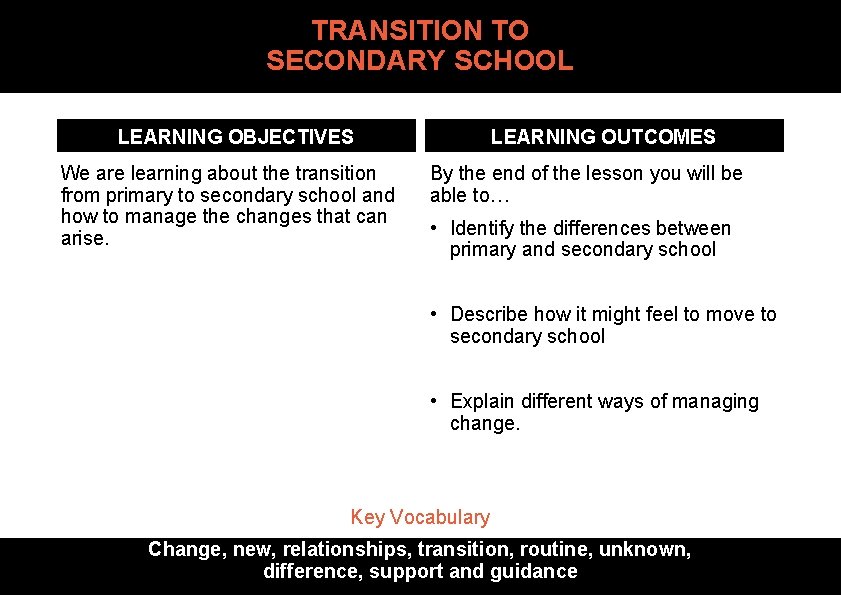 TRANSITION TO SECONDARY SCHOOL LEARNING OBJECTIVES We are