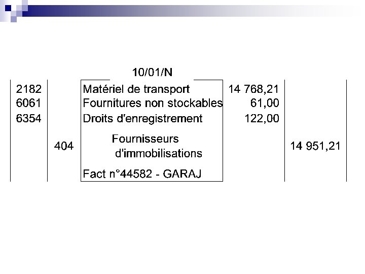 CHAPITRE 3 LES FOURNISSEURS DIMMOBILISATIONS Partie 1 LACQUISITION