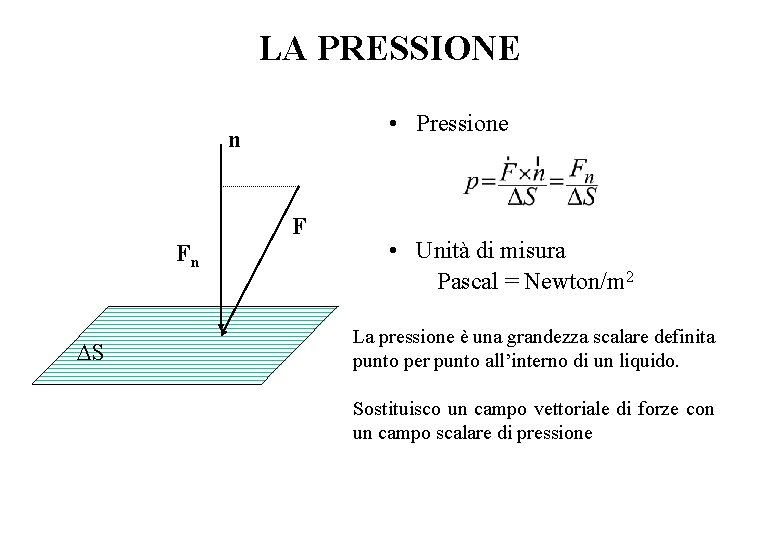 MECCANICA DEI LIQUIDI LA PRESSIONE Pressione n F