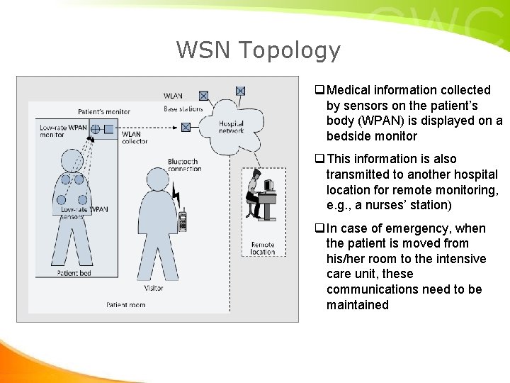 Overview of Wireless Sensor Networks Applications in Medical