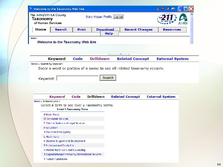 Taxonomy Overview With permission of Findhelp Information Services