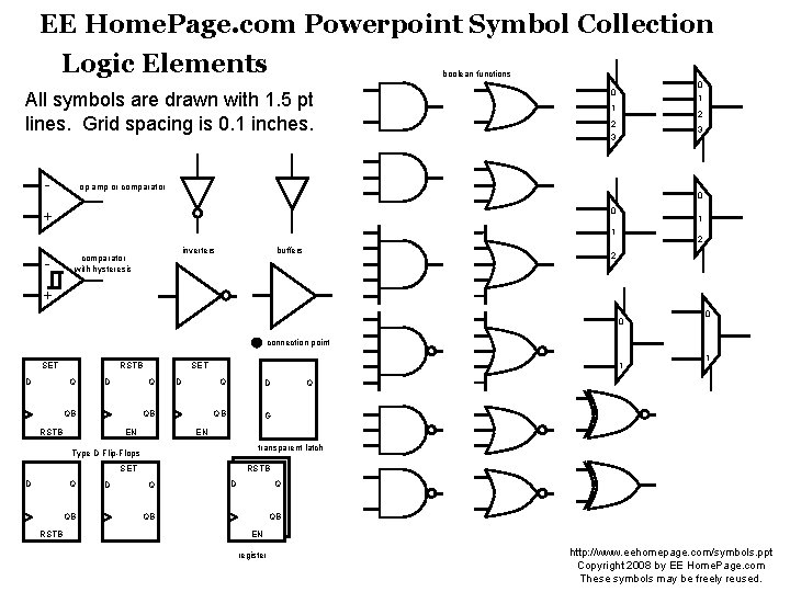 EE Home Page com Powerpoint Symbol Collection Logic