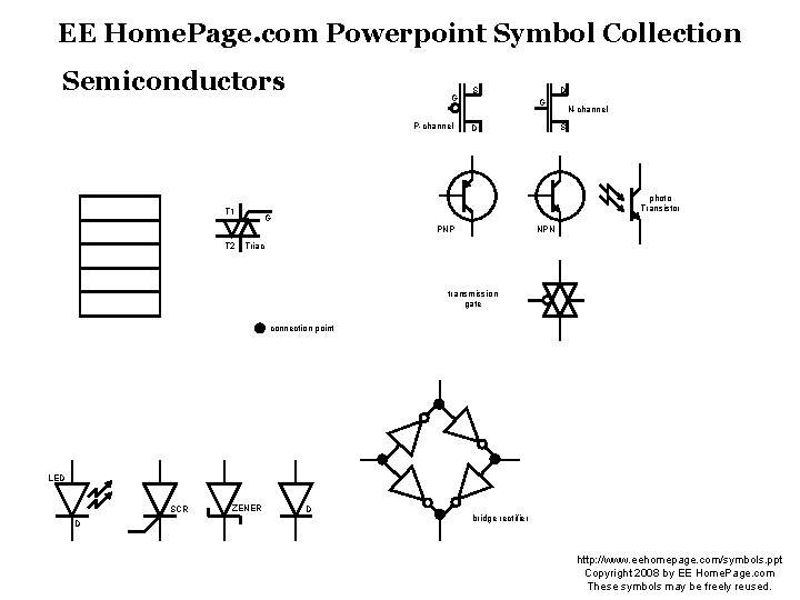 EE Home Page com Powerpoint Symbol Collection Logic