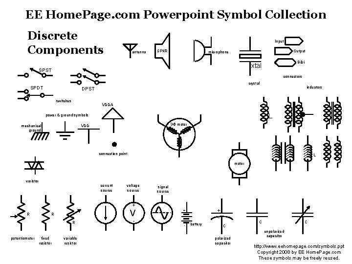 EE Home Page com Powerpoint Symbol Collection Logic