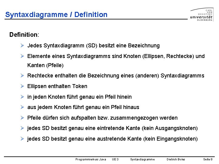 Programmierkurs Java Teil Imperative Programmierung Unterrichtseinheit 3 Syntaxdiagramme