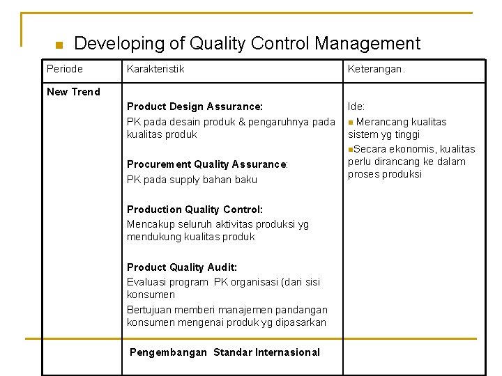 Quality Control Introduction Aturan Main Perkuliahan n Tugas
