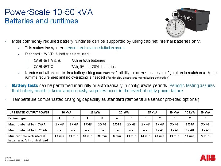 Standalone tower threephase UPS system Power Scale 10
