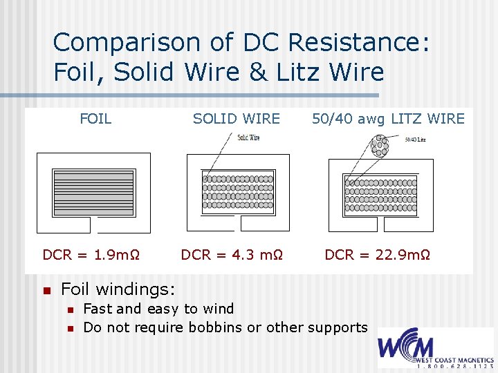 Foil Windings in Power Inductors Methods of Reducing