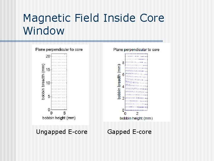 Foil Windings in Power Inductors Methods of Reducing