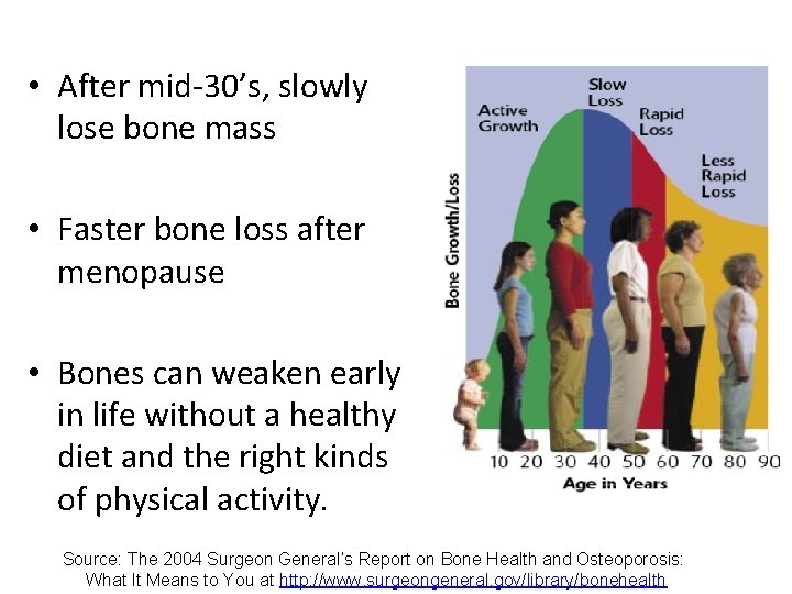 Disease Deficiency June 2008 1 Bones are living