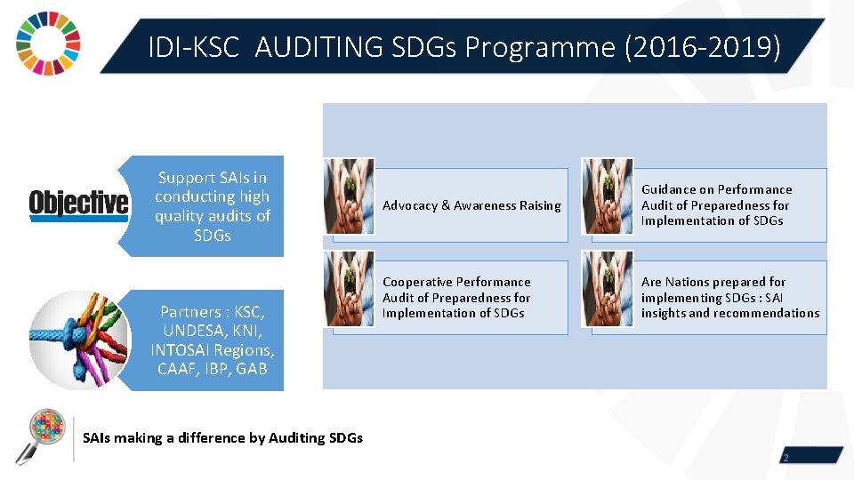AUDITING SUSTAINABLE DEVELOPMENT GOALS Supporting SAIs in Auditing