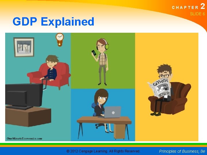 CHAPTER 2 SLIDE 1 CHAPTER 2 Economic Activity