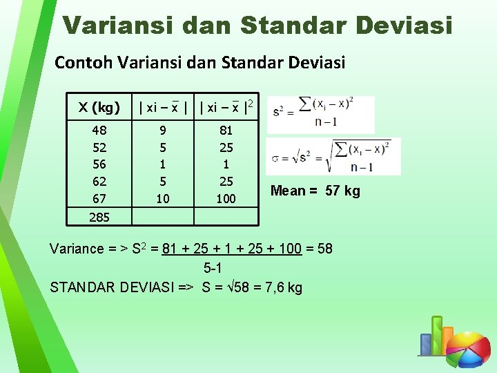 STATISTIKA Ukuran Penyebaran Dispersi Tri Afirianto S T
