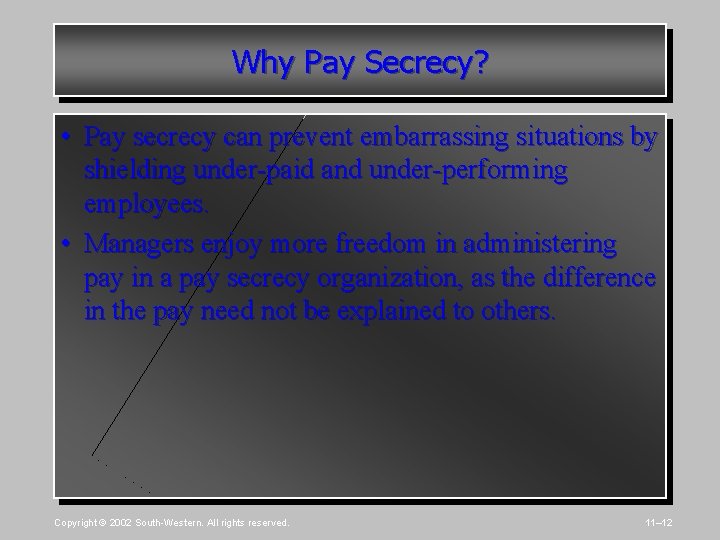 COMPENSATION Power Point Presentation by Charlie Cook Copyright