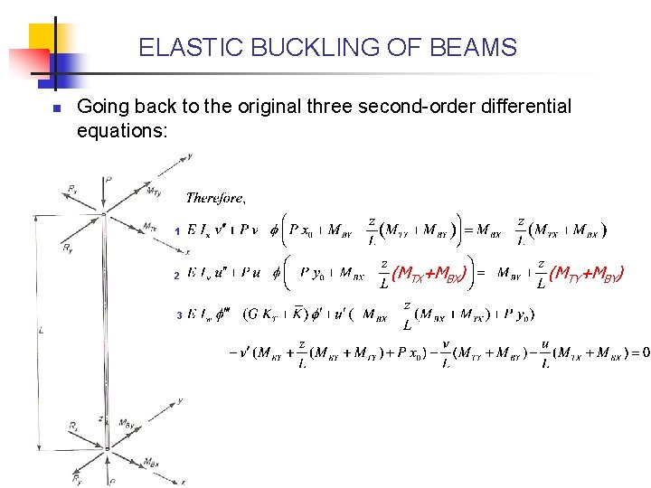 Elastic Buckling Behavior of Beams CE 579 Structural
