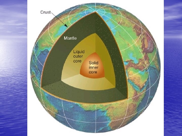 ENVIRONMENTAL SCIENCE Chapter 3 The Dynamic Earth 3