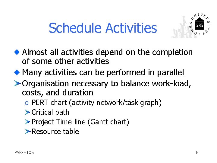 Project Management Project Management Activities Project Scheduling Cost