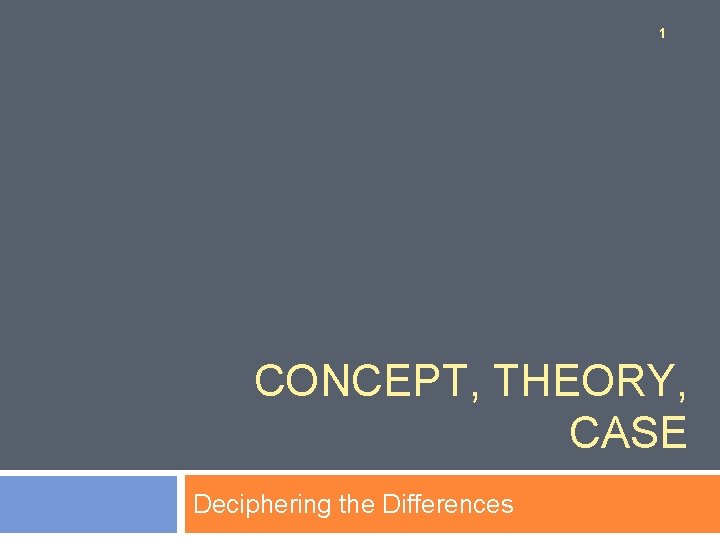 1 CONCEPT THEORY CASE Deciphering the Differences Outline