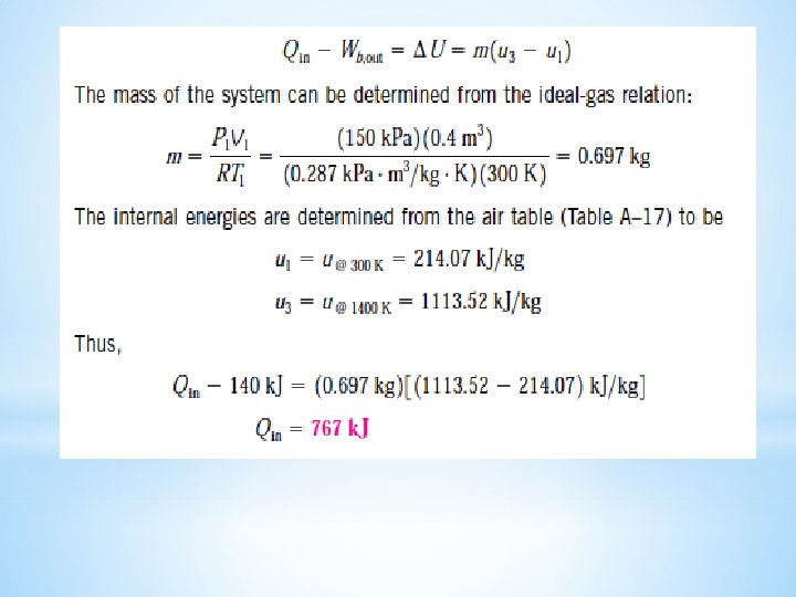 Specific Heat Relations of Ideal Gases A special