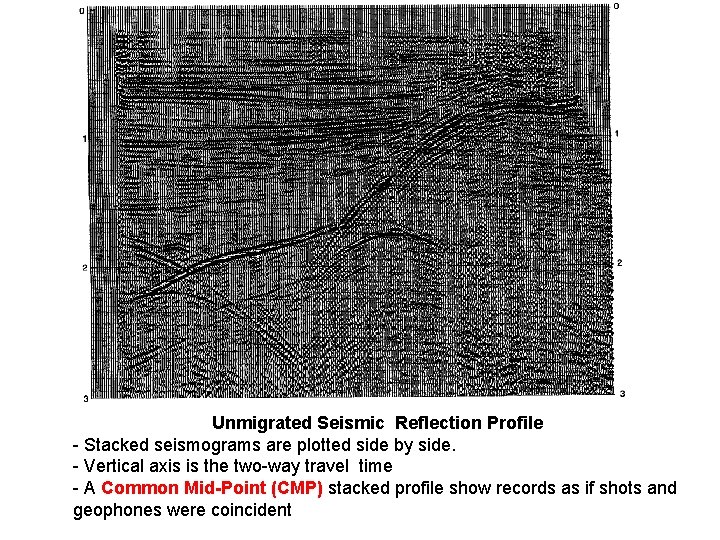 I Basic Techniques in Structural Geology Field measurements