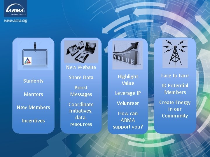 Elevating the Records Management Profession With ARMA At