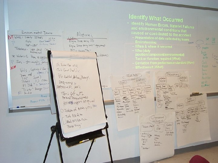 Accident Investigation DATA ANALYSIS Phase 3 Updated 2