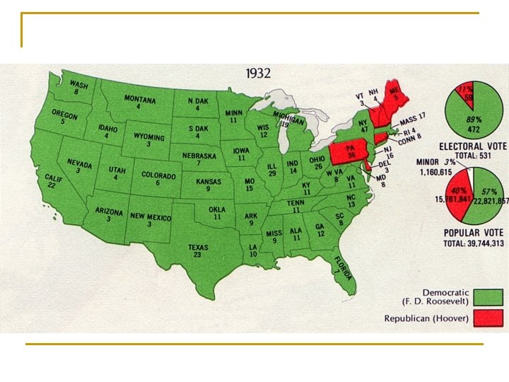 THE GREAT DEPRESSION 1929 1940 False Prosperity of