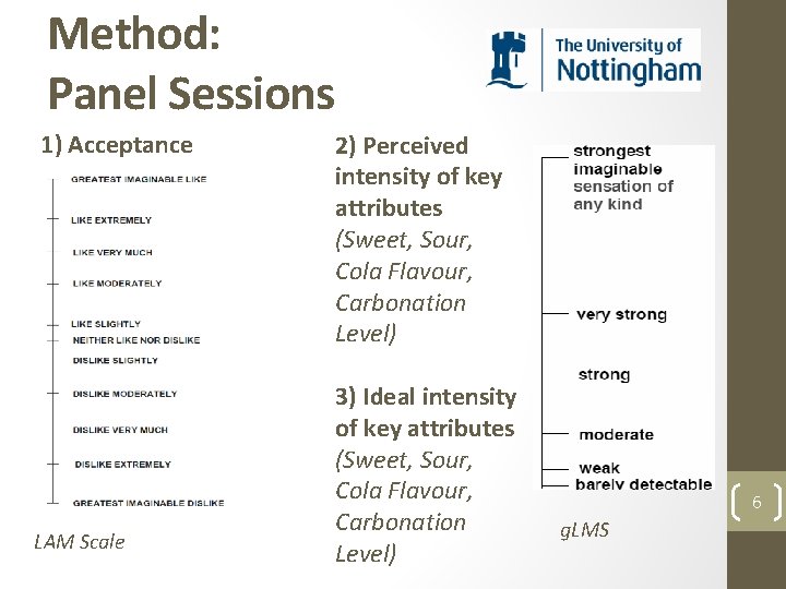 Thermal Taster Status Investigating Preference for Carbonated Soft