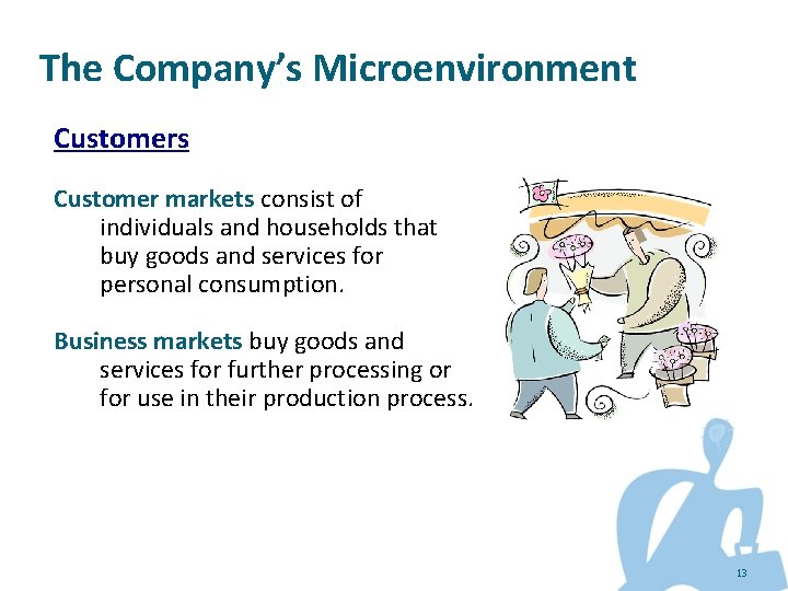 A Global Perspective Philip Kotler Gary Armstrong Swee